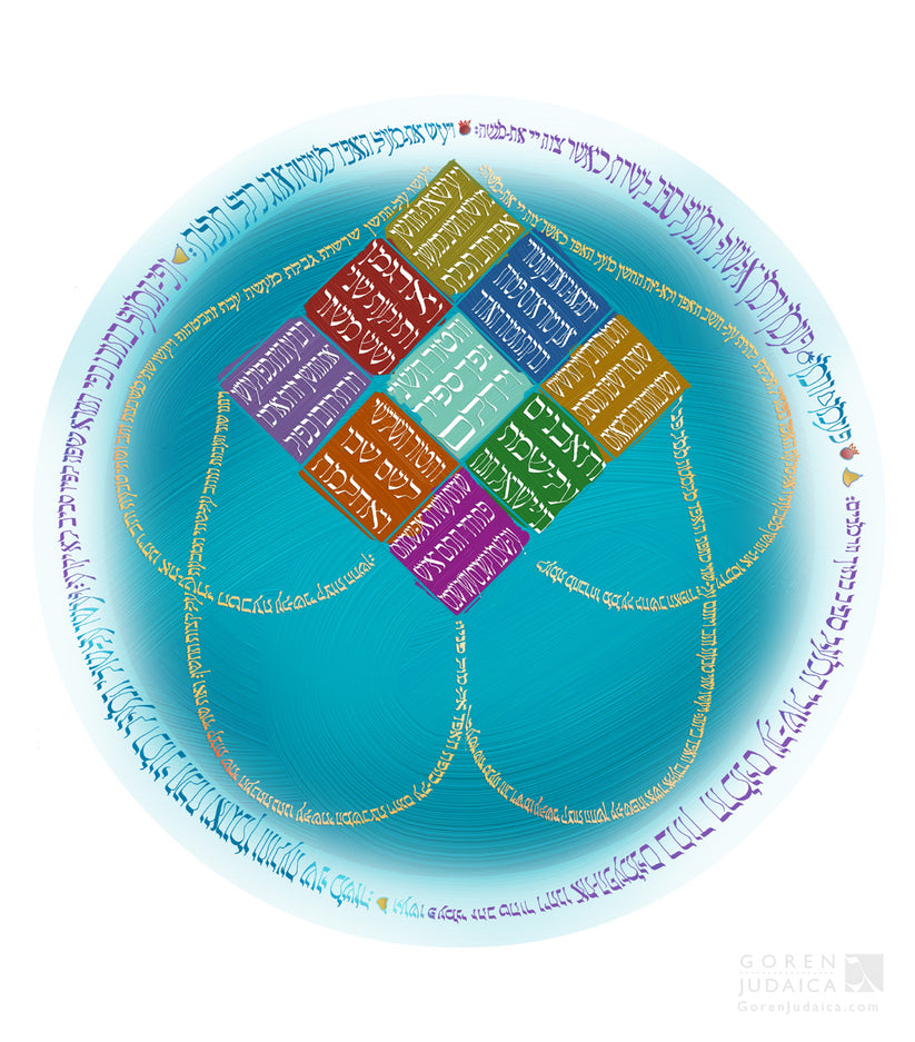 Choshen print – Goren Judaica